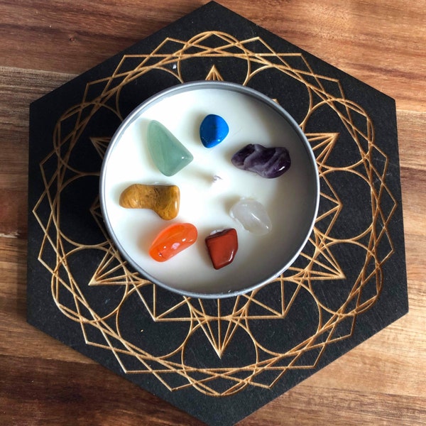 Happiness Candle - Etsy UK