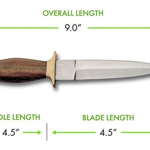 Elf Dagger Bracers - Etsy