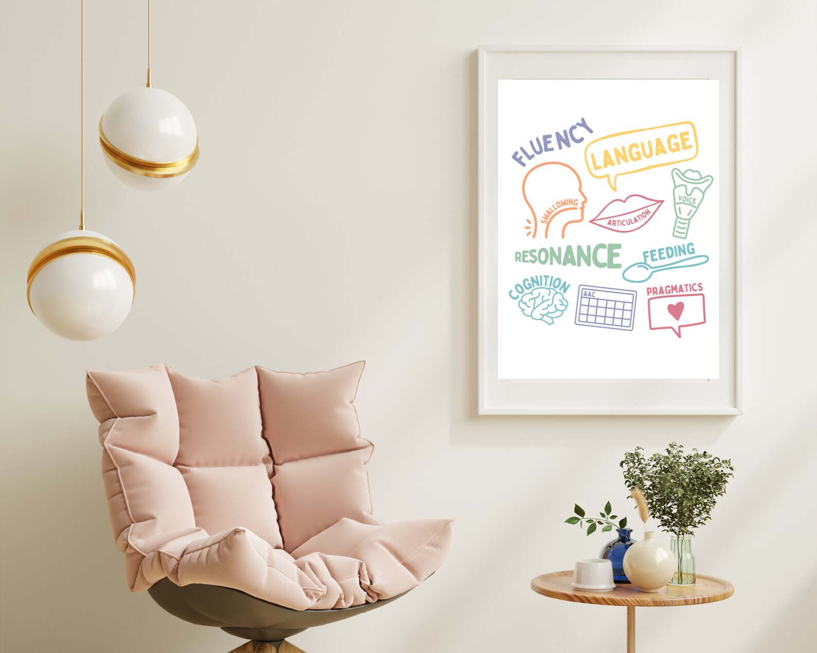 SLP Scope of Practice Poster: Speech Therapy Office Decor (digital ...