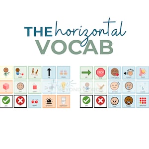 Double Sided Core Communication Board for Lanyard: AAC Visual Support ...