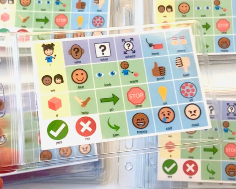 Mini Core Board Mini Communication Board Travel AAC - Etsy Canada