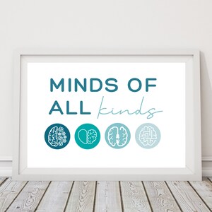 SLP Office Posters | Blue Digital Speech Posters | Speech Therapist ...