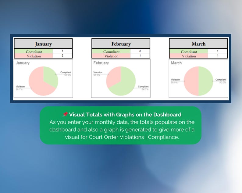 2025 Court Order Compliance Tracker | Co-parenting & Custody Violation ...
