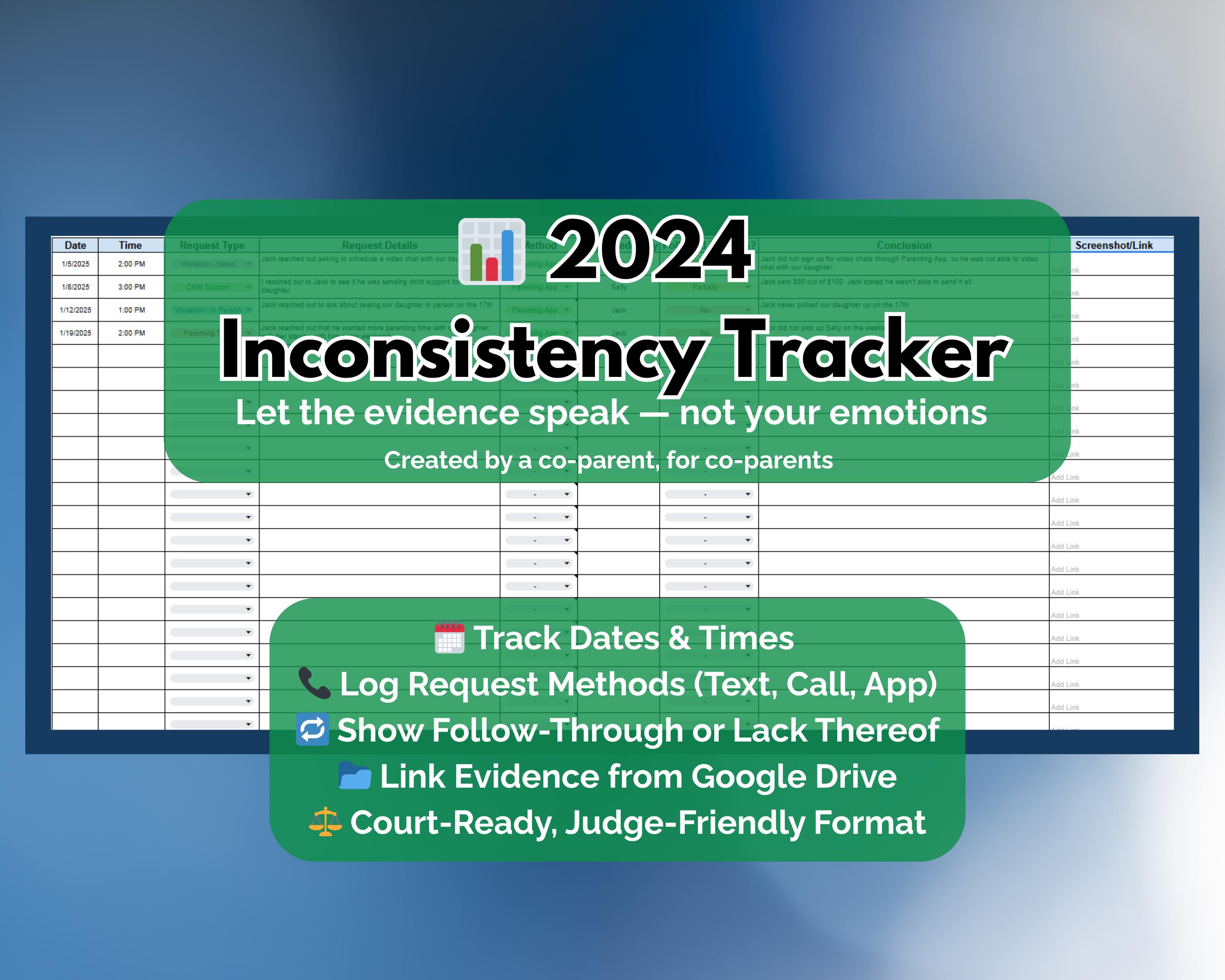 2024 Inconsistency Tracker | Co-parenting Conflict Log | Custody ...