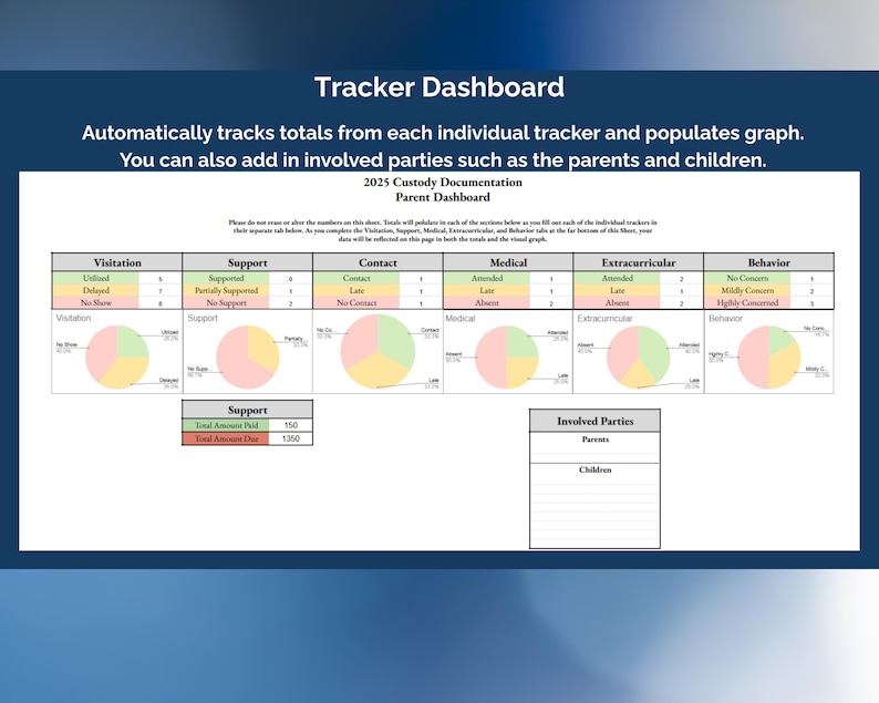 2027 Custody Visitation Tracker Bundle, Co Parenting Logs, Editable ...