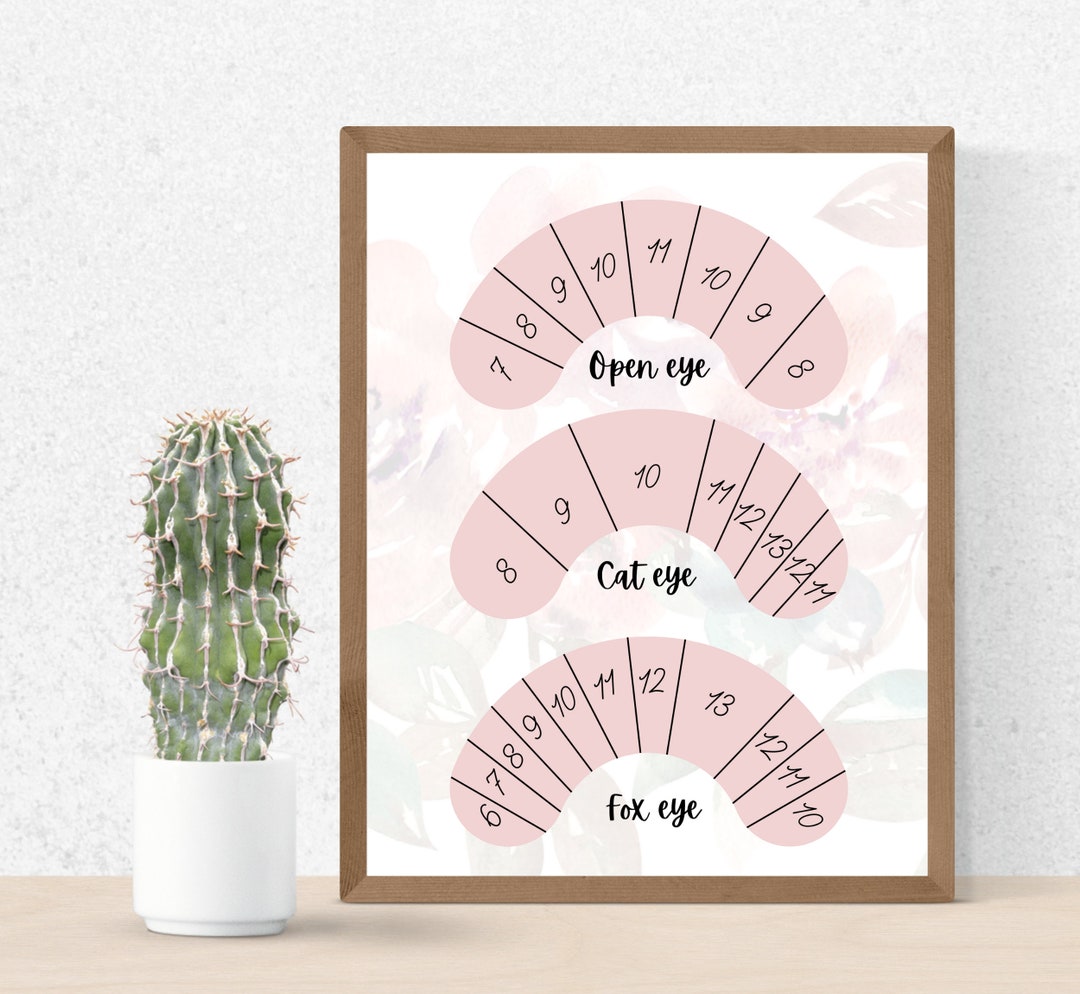 Lash Artist Lash Map Art, Eyelash Extensions Decor, Eyelashes Art Print ...