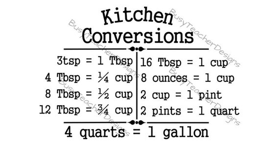 Kitchen Conversion Chart SVG and PNG Tsp Tbsp Cups Quarts | Etsy Canada