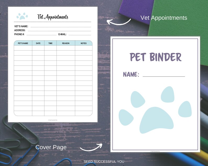 Pet Care Printables Pet Binder Pet Health Printables | Etsy
