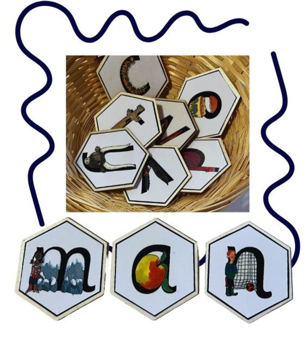 Phonics Read Write Inc Set 1 WRI Sounds - Etsy