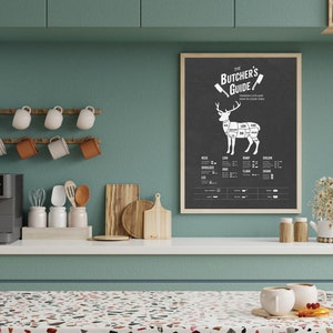 Butcher Poster Digital Download | Hunting Print | Venison Cuts | Butcher Cuts | Butcher Chart ...