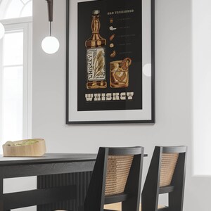 Whiskey Print Whiskey Sign Cocktail Print Bar Cart Art - Etsy