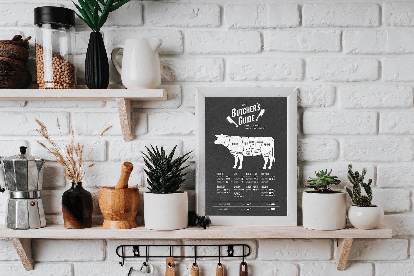 Butcher Poster Cow Butcher Print Butcher Cuts Beef Cuts - Etsy