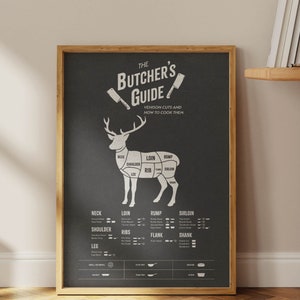 Butcher Poster | Hunting Print | Venison Cuts | Butcher Cuts | Butcher ...