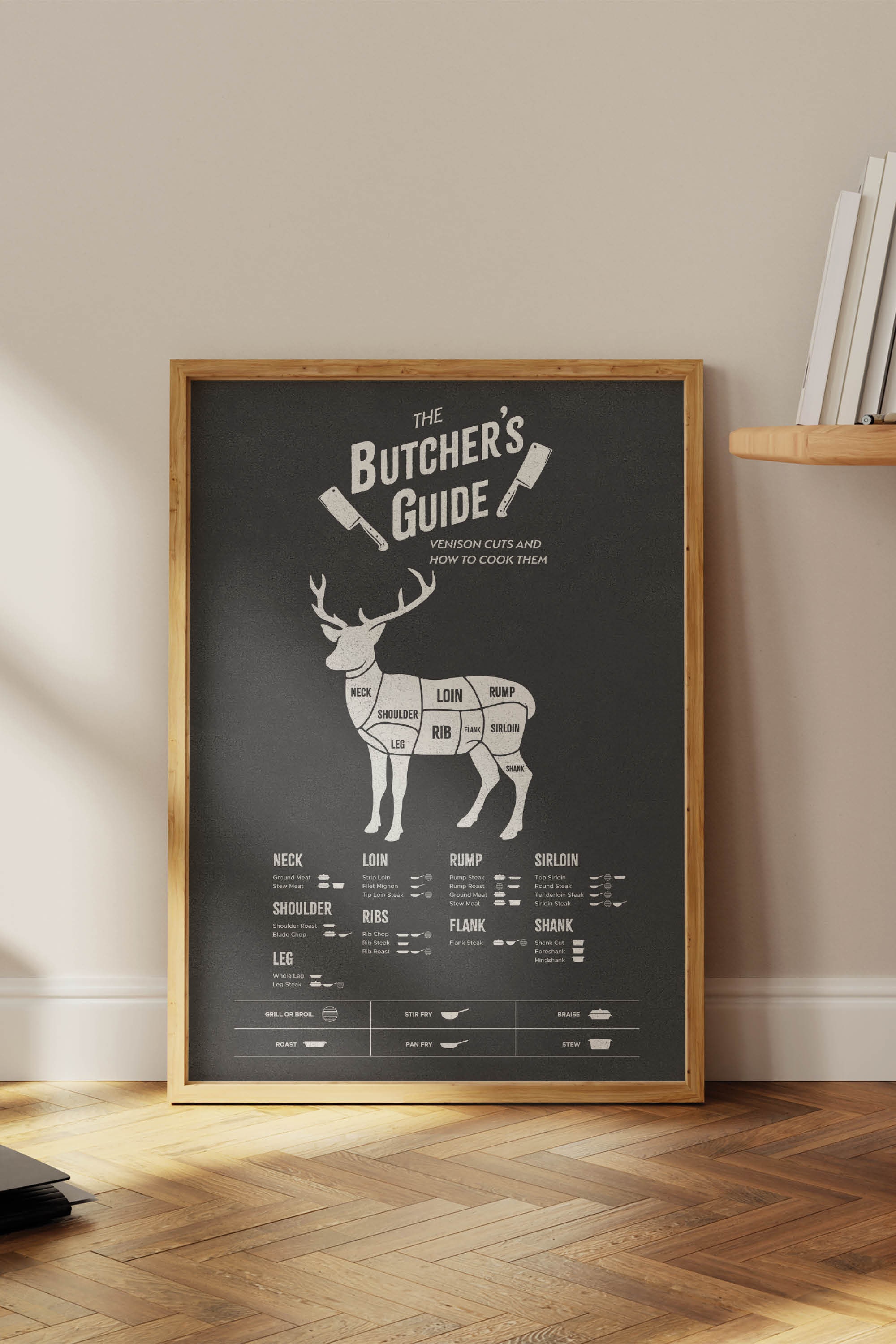 Butcher Poster Hunting Print Venison Cuts Butcher Cuts Butcher Chart ...