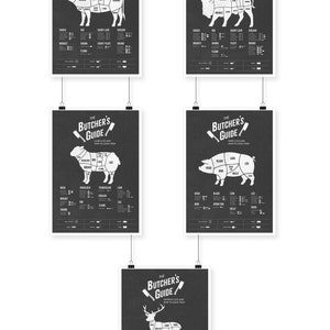 Butcher Poster | Lamb Cuts | Butcher Cuts | Butcher Chart | Sheep ...