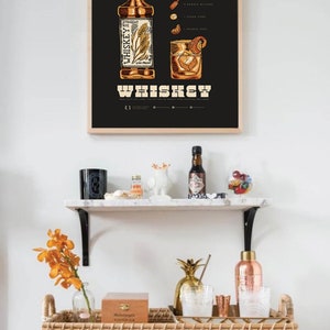 Whiskey Print | Whiskey Sign | Cocktail Print | Bar Cart Art | Whiskey ...