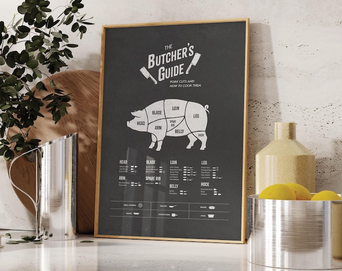 AMERICAN Pork Butcher Chart, Cuts of Meat, Etching Style Print, Farm ...