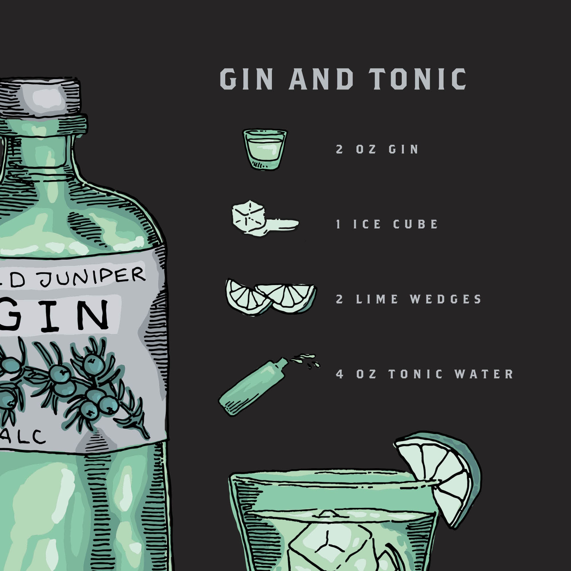 Gin Print Gin Lover Gift Cocktail Poster Bar Cart Art - Etsy