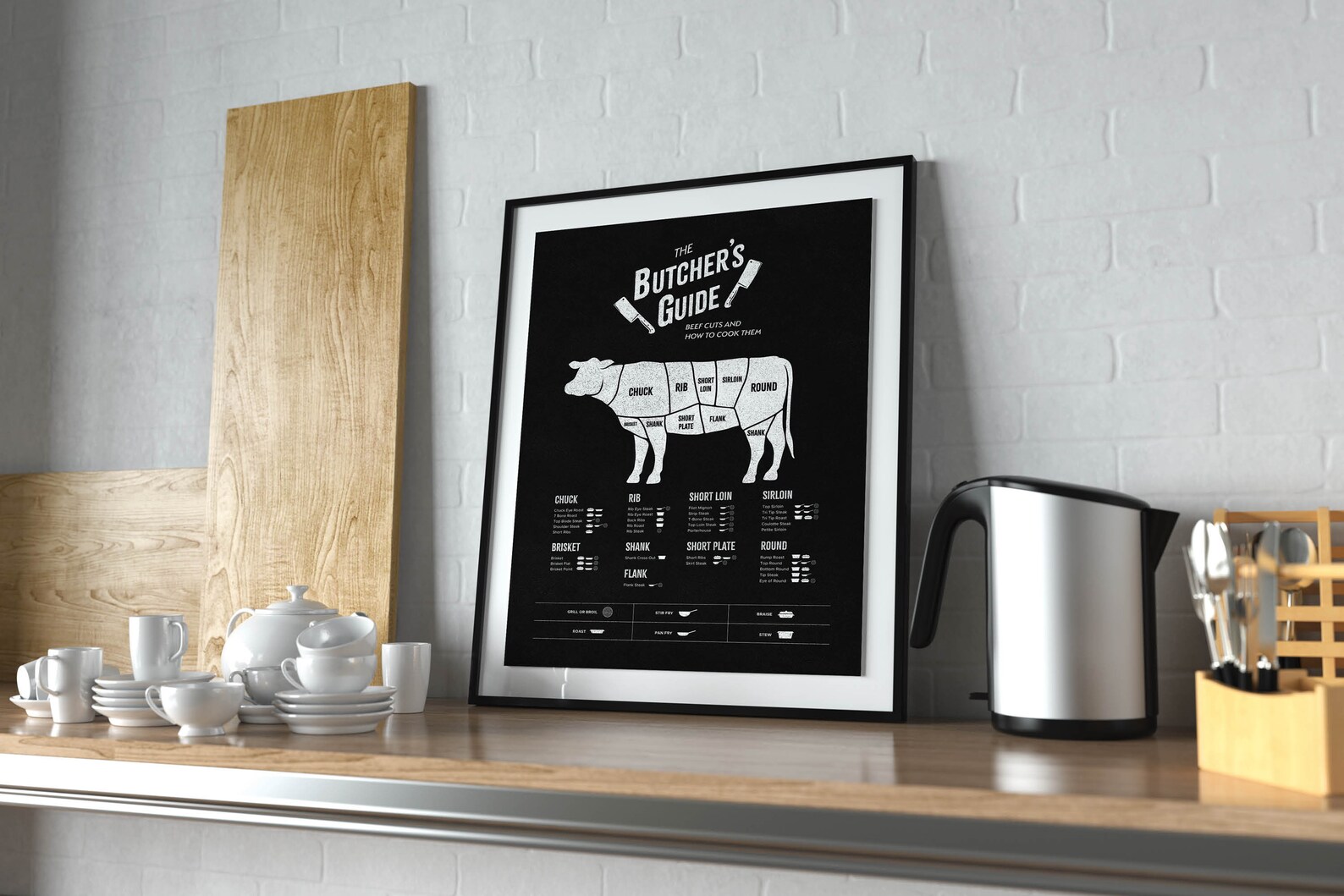 Butcher Poster Cow Butcher Print Butcher Cuts Beef Cuts - Etsy