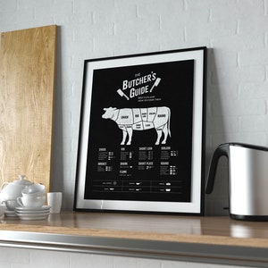 Butcher Poster Cow Butcher Print Butcher Cuts Beef Cuts - Etsy
