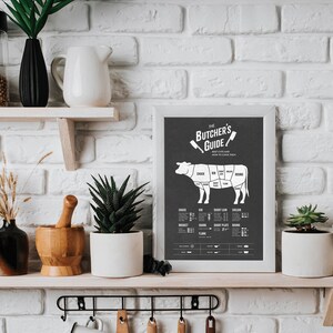 Butcher Poster | Cow Butcher Print | Butcher Cuts | Beef Cuts Poster ...