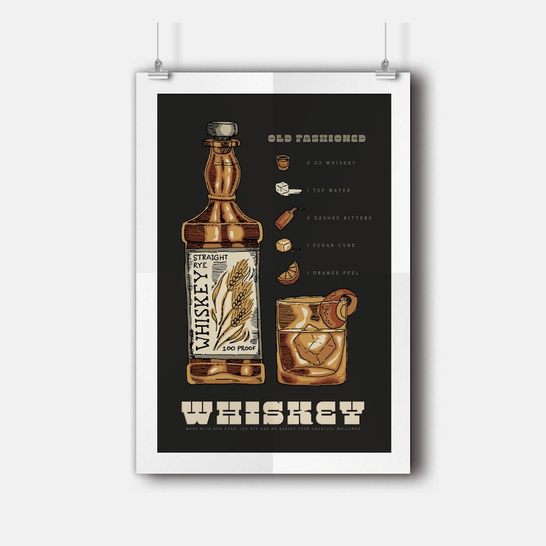 Whiskey Print Whiskey Sign Cocktail Print Bar Cart Art - Etsy