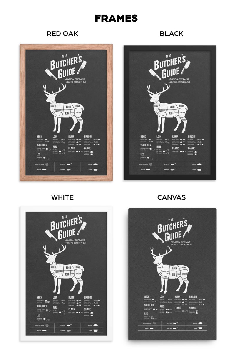 Butcher Poster Hunting Print Venison Cuts Butcher Cuts Butcher Chart Kitchen Chart - Etsy