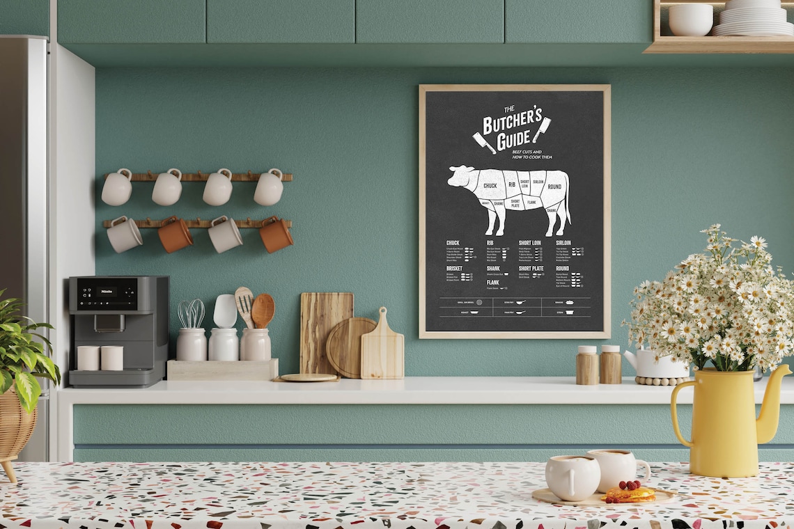 Butcher Poster Cow Butcher Print Butcher Cuts Beef Cuts Poster Butcher ...