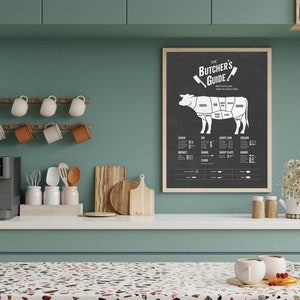 Butcher Poster | Cow Butcher Print | Butcher Cuts | Beef Cuts Poster ...