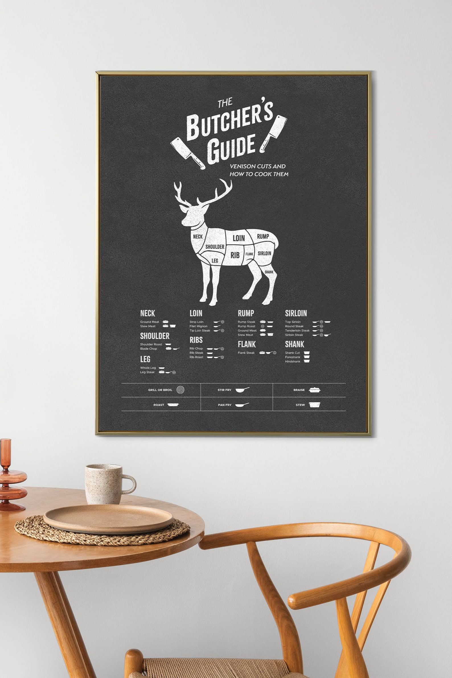 Butcher Poster Digital Download | Hunting Print | Venison Cuts | Butcher Cuts | Butcher Chart ...