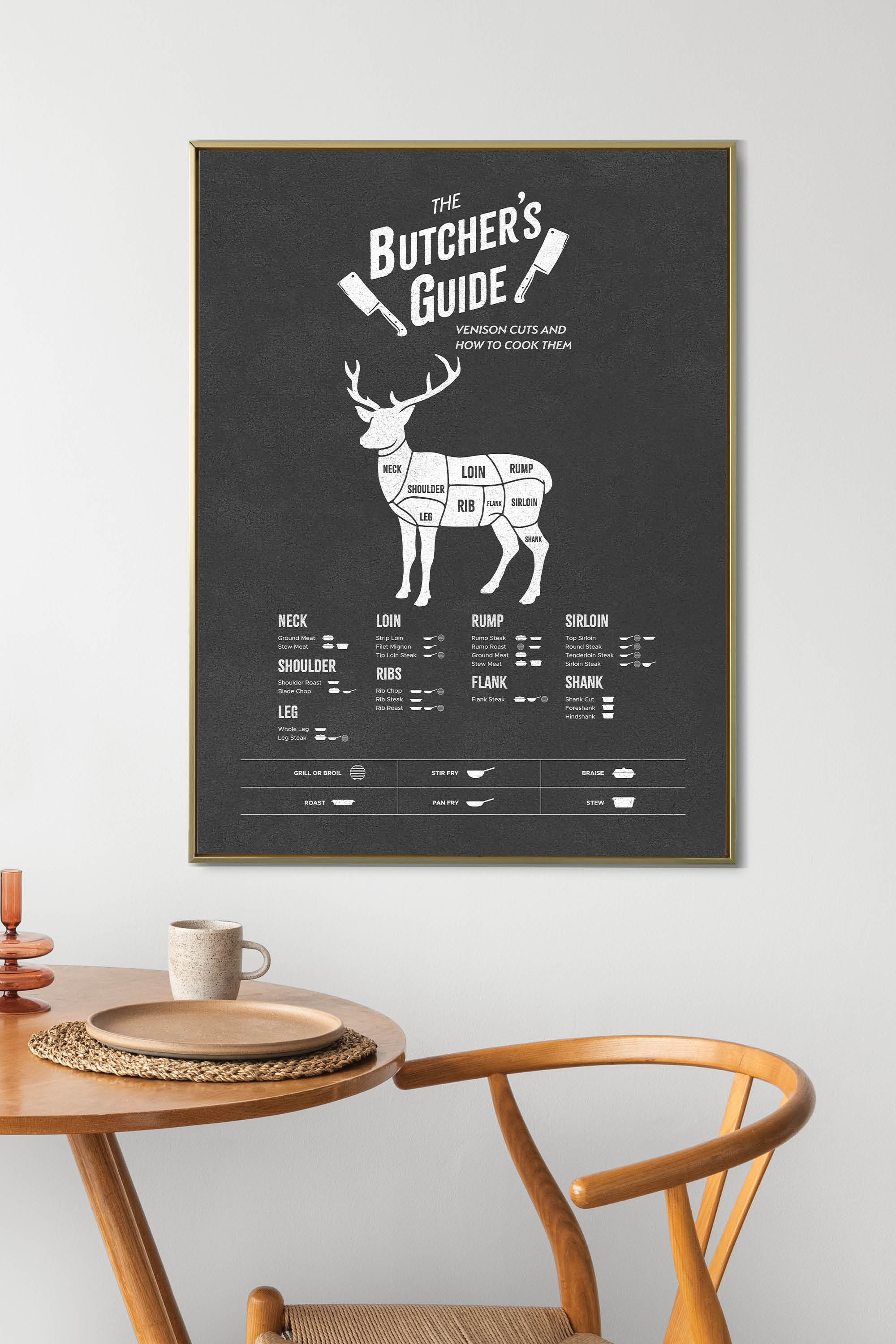Butcher Poster Hunting Print Venison Cuts Butcher Cuts Butcher Chart ...