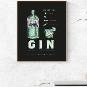 Gin Print Gin Lover Gift Cocktail Poster Bar Cart Art - Etsy