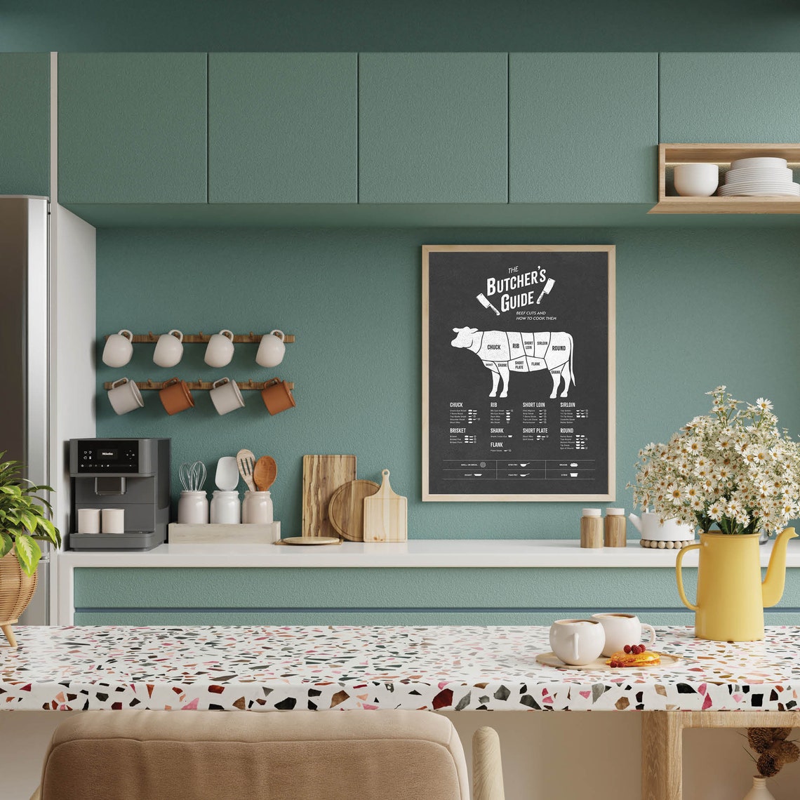 Butcher Poster Cow Butcher Print Butcher Cuts Beef Cuts - Etsy