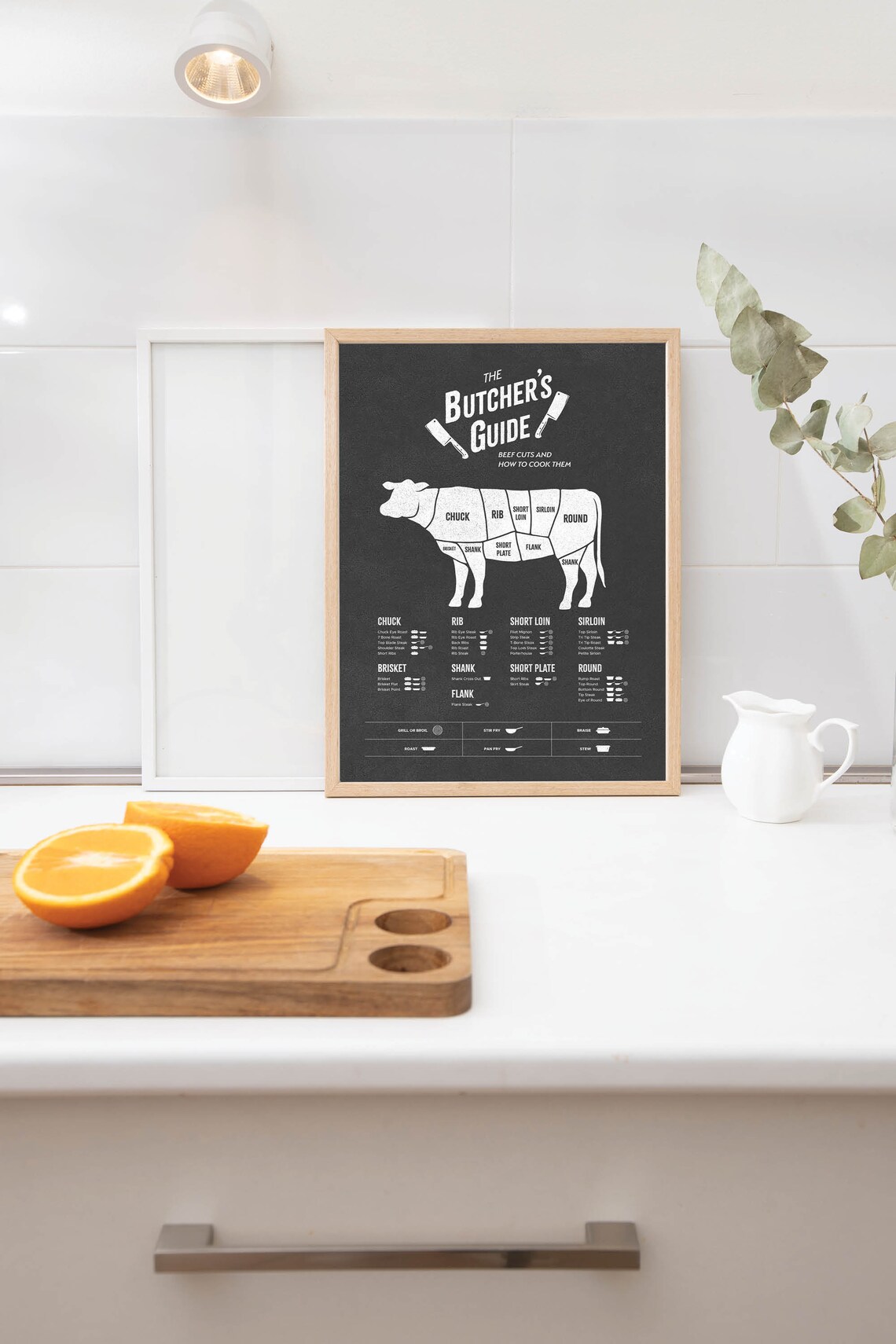 Butcher Poster Cow Butcher Print Butcher Cuts Beef Cuts Poster Butcher ...