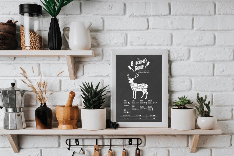 Butcher Poster Hunting Print Venison Cuts Butcher Cuts - Etsy