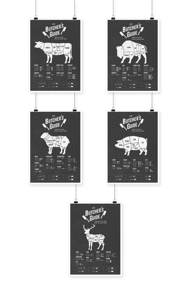 Butcher Poster Digital Download | Hunting Print | Venison Cuts | Butcher Cuts | Butcher Chart ...