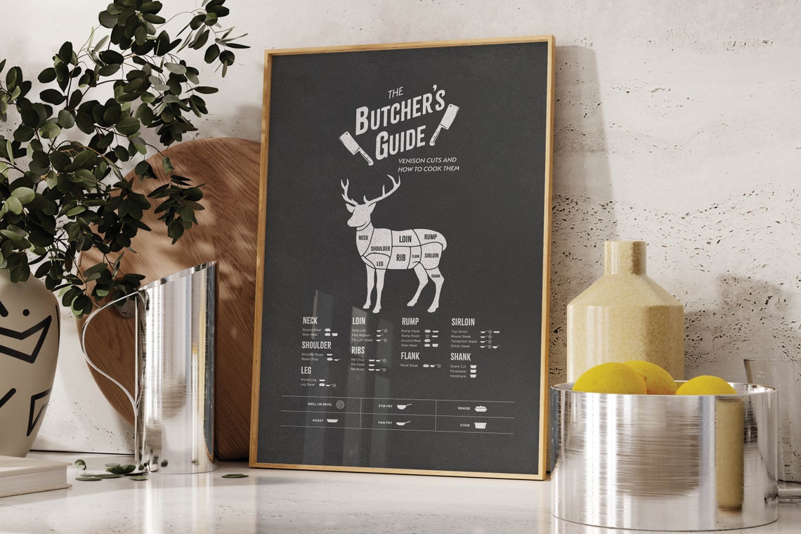 Butcher Poster Digital Download Hunting Print Venison Cuts Butcher Cuts ...