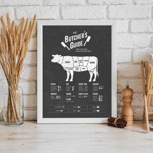 Butcher Poster Cow Butcher Print Butcher Cuts Beef Cuts - Etsy