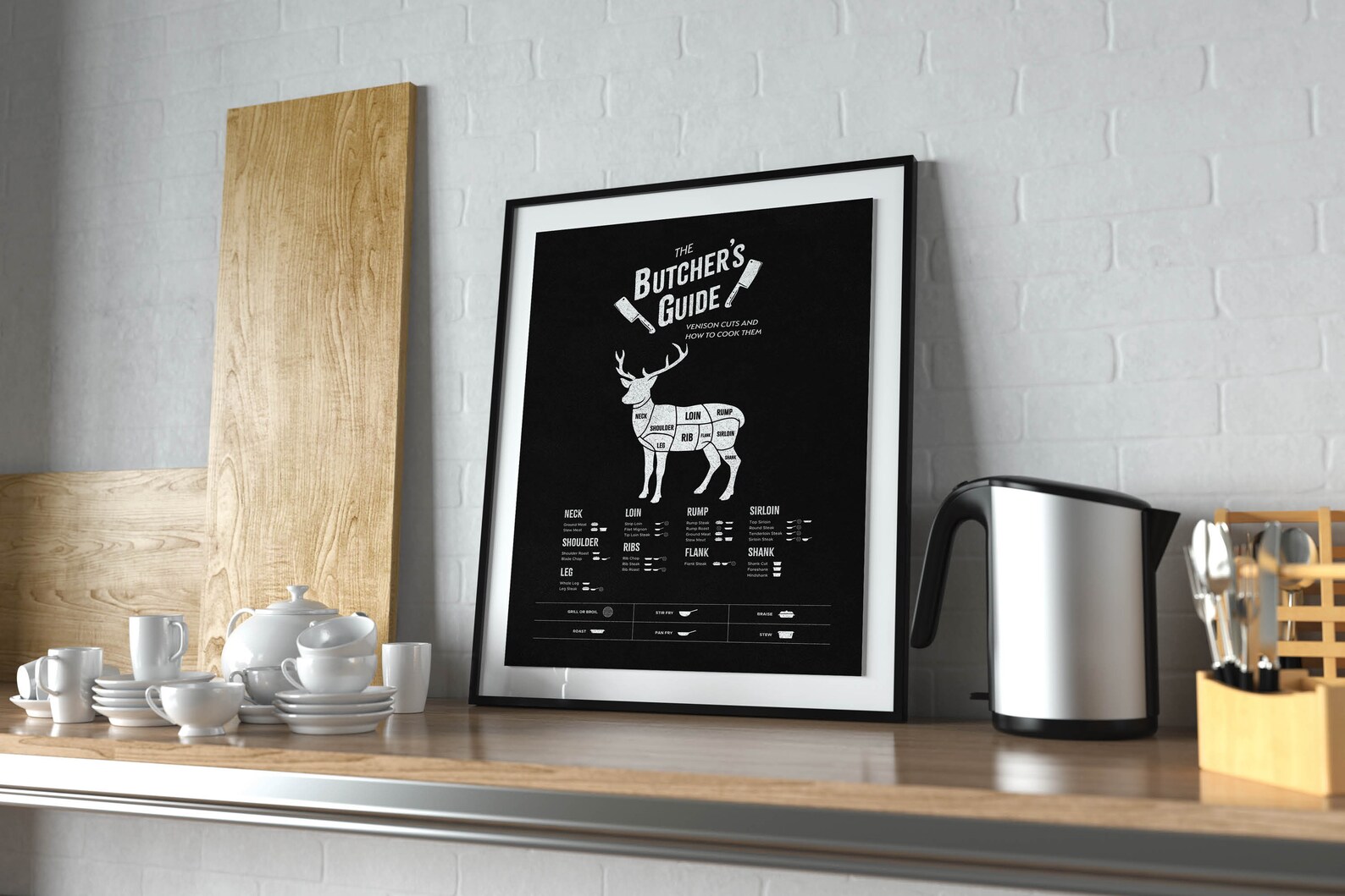 Butcher Poster Hunting Print Venison Cuts Butcher Cuts - Etsy