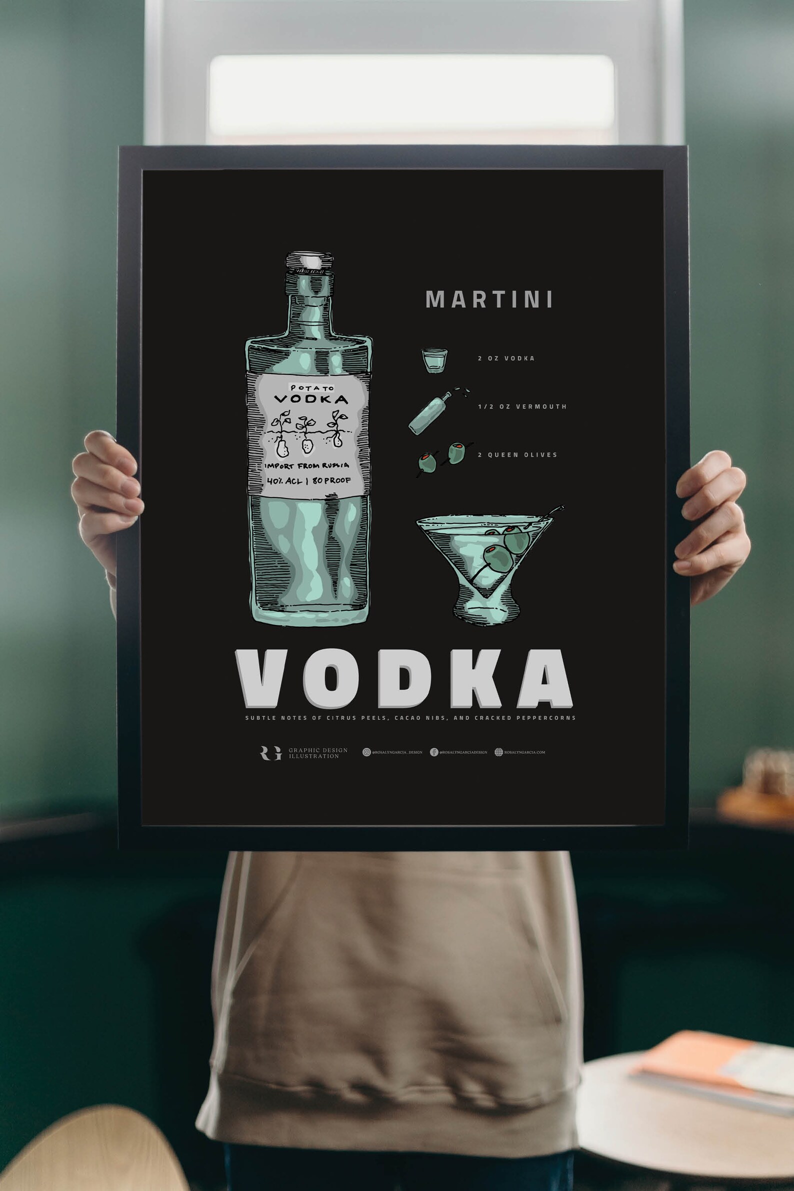Martini Poster Vodka Poster Cocktail Poster Bar Cart Art - Etsy
