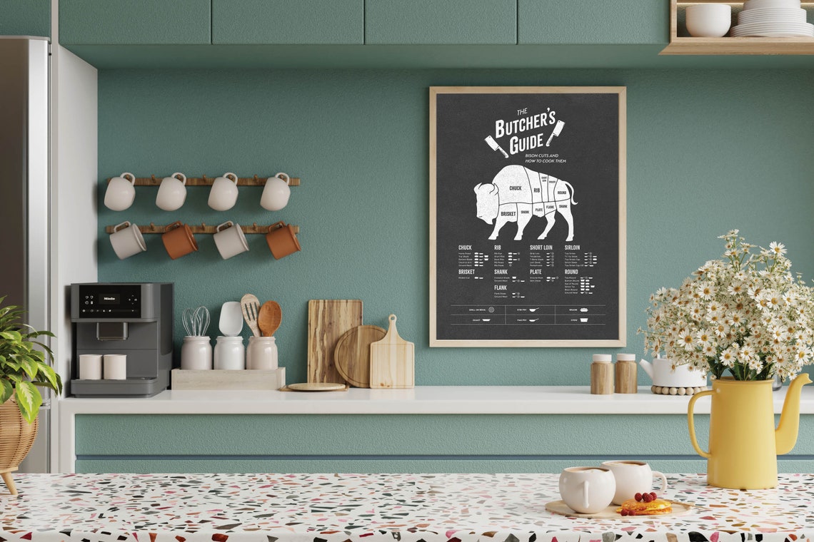 Butcher Poster Buffalo Wall Art Bison Wall Art Butcher - Etsy