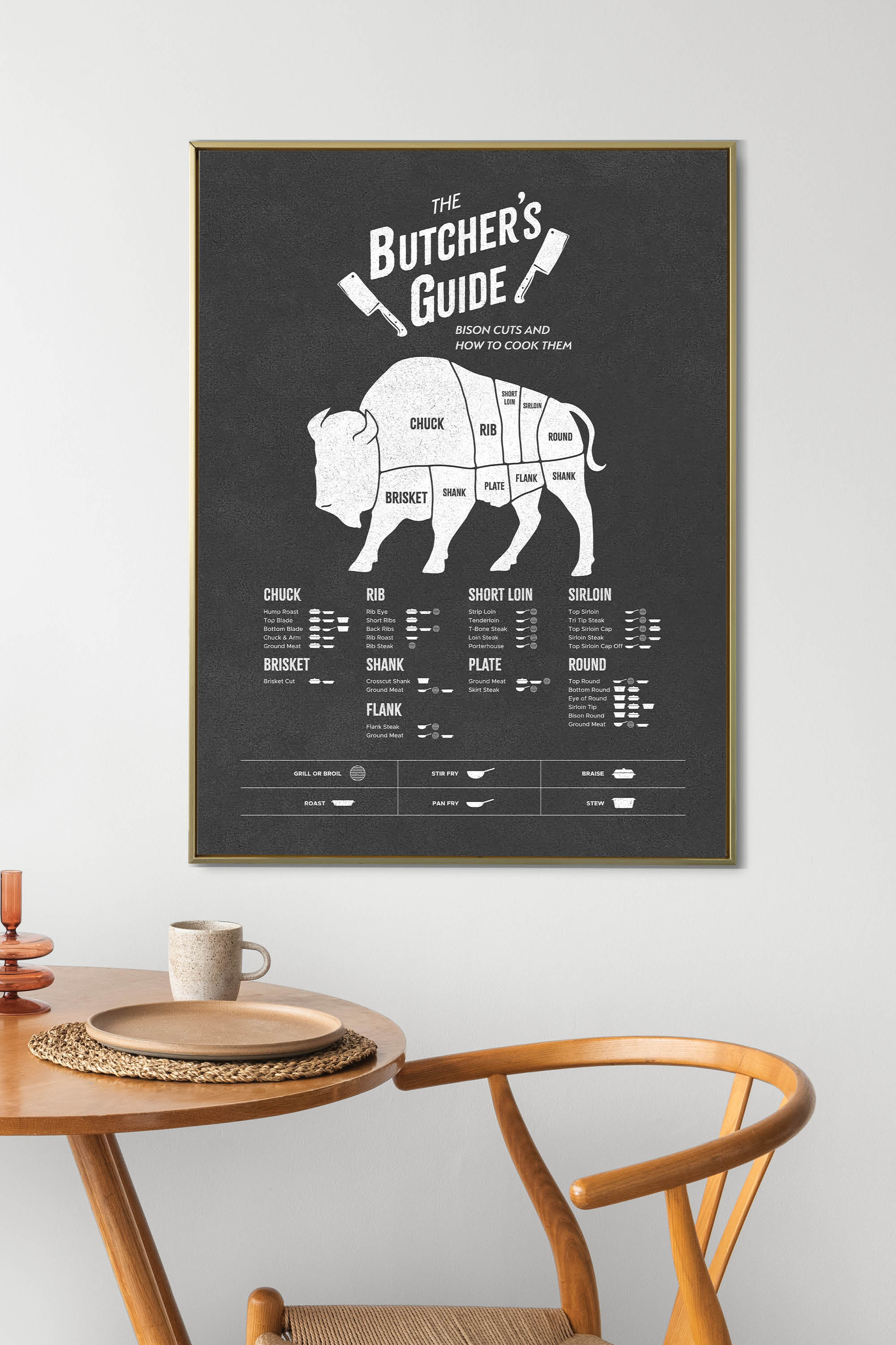 Butcher Poster Buffalo Wall Art Bison Wall Art Butcher - Etsy
