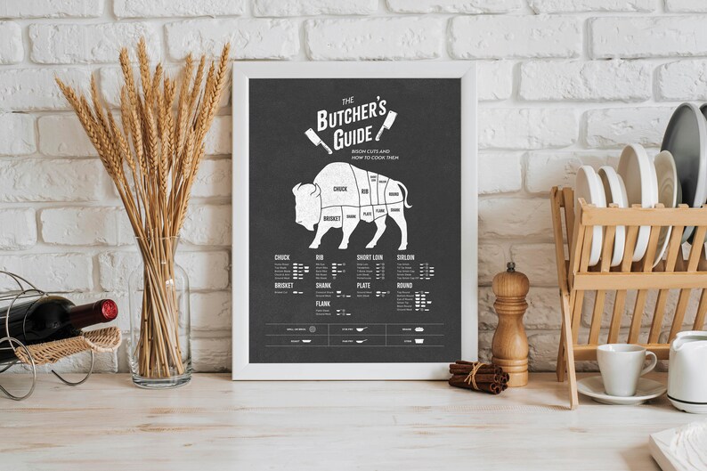 Butcher Poster Buffalo Wall Art Bison Wall Art Butcher Cuts Butcher ...