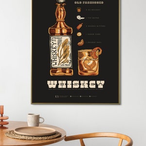 Whiskey Print | Whiskey Sign | Cocktail Print | Bar Cart Art | Whiskey ...
