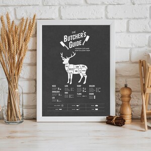 Butcher Poster Digital Download | Hunting Print | Venison Cuts ...