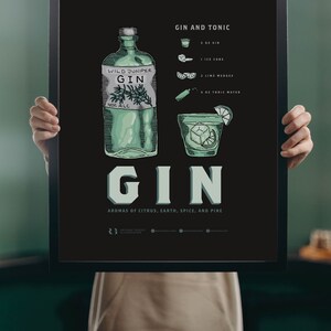Gin Print Gin Lover Gift Cocktail Poster Bar Cart Art - Etsy