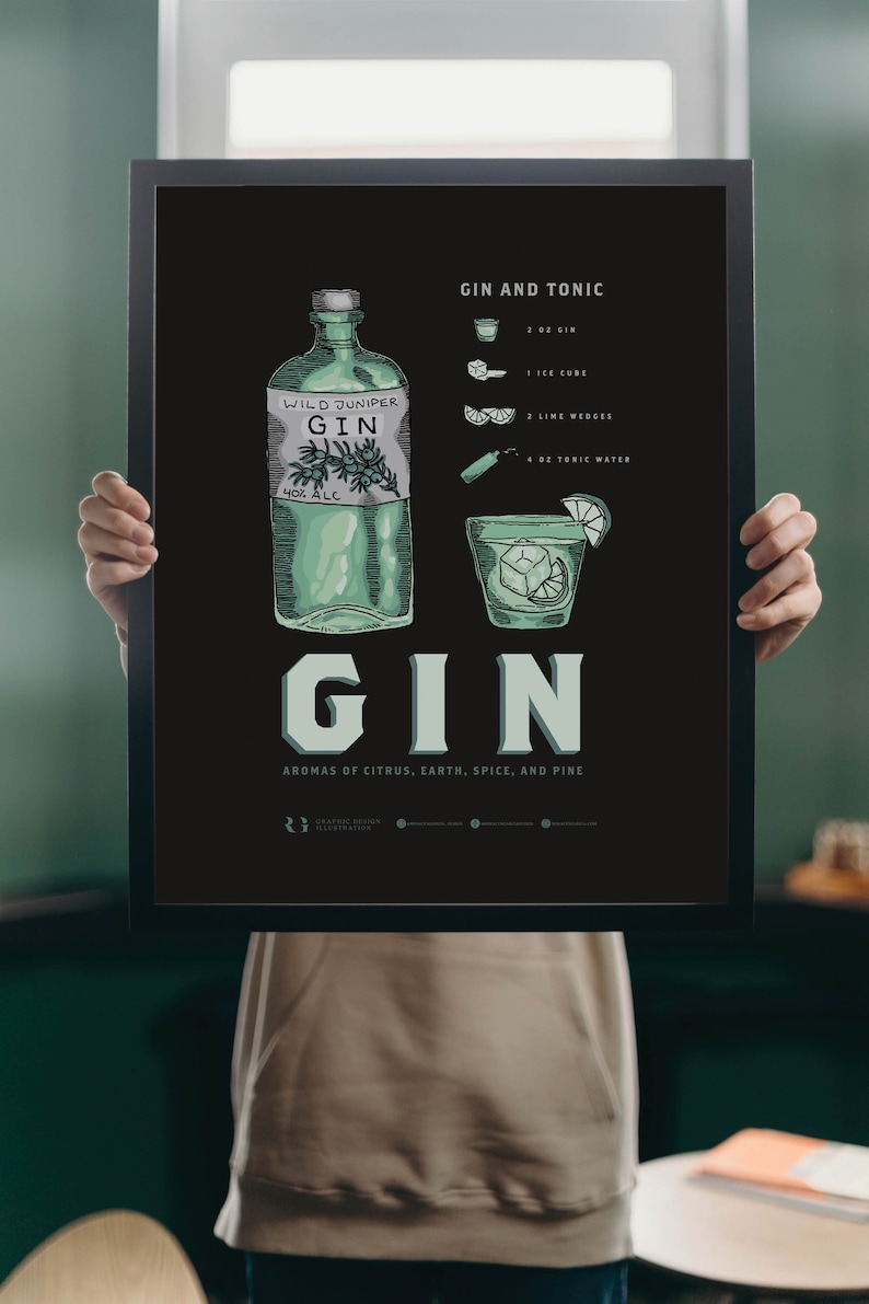 Gin Print Gin Lover Gift Cocktail Poster Bar Cart Art - Etsy