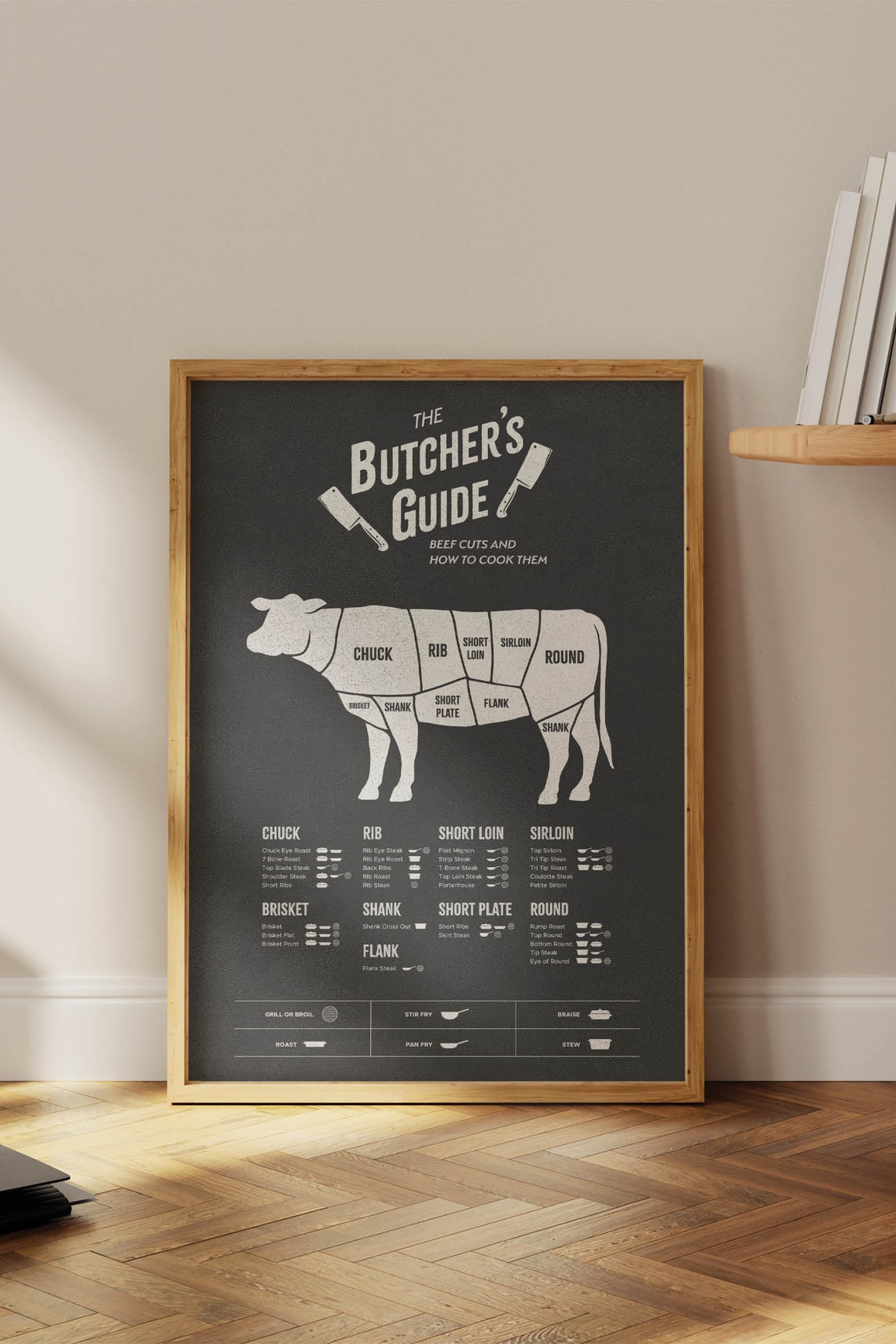 Butcher Poster Cow Butcher Print Butcher Cuts Beef Cuts Poster Butcher ...