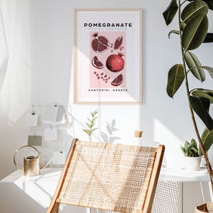 Pomegranate Art | Pomegranate Painting | Pomegranate Print | Fruit ...