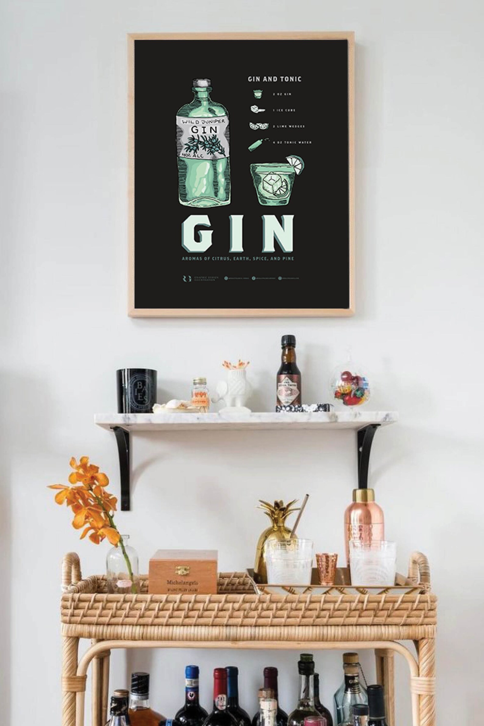 Gin Print | Gin Lover Gift | Cocktail Poster | Bar Cart Art | Cocktail ...
